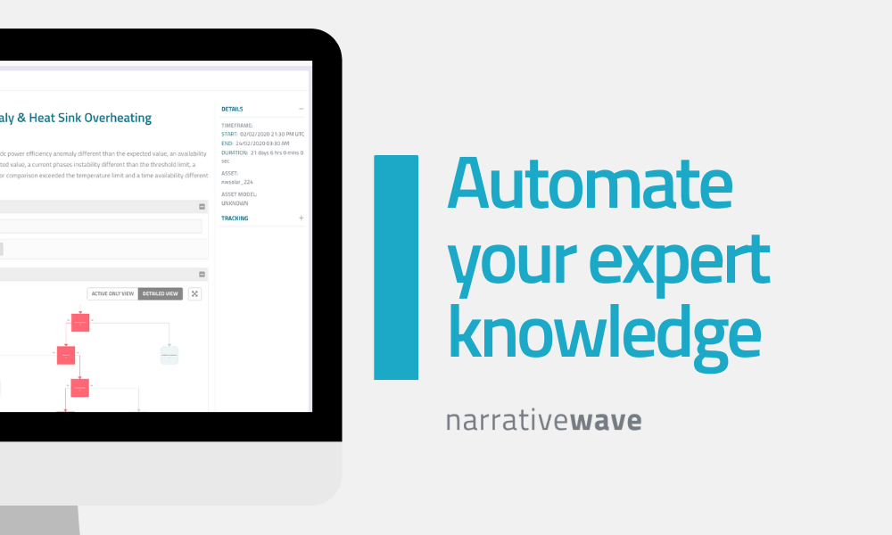 [Video]: How it Works - NarrativeWave's Self-Service Solution
